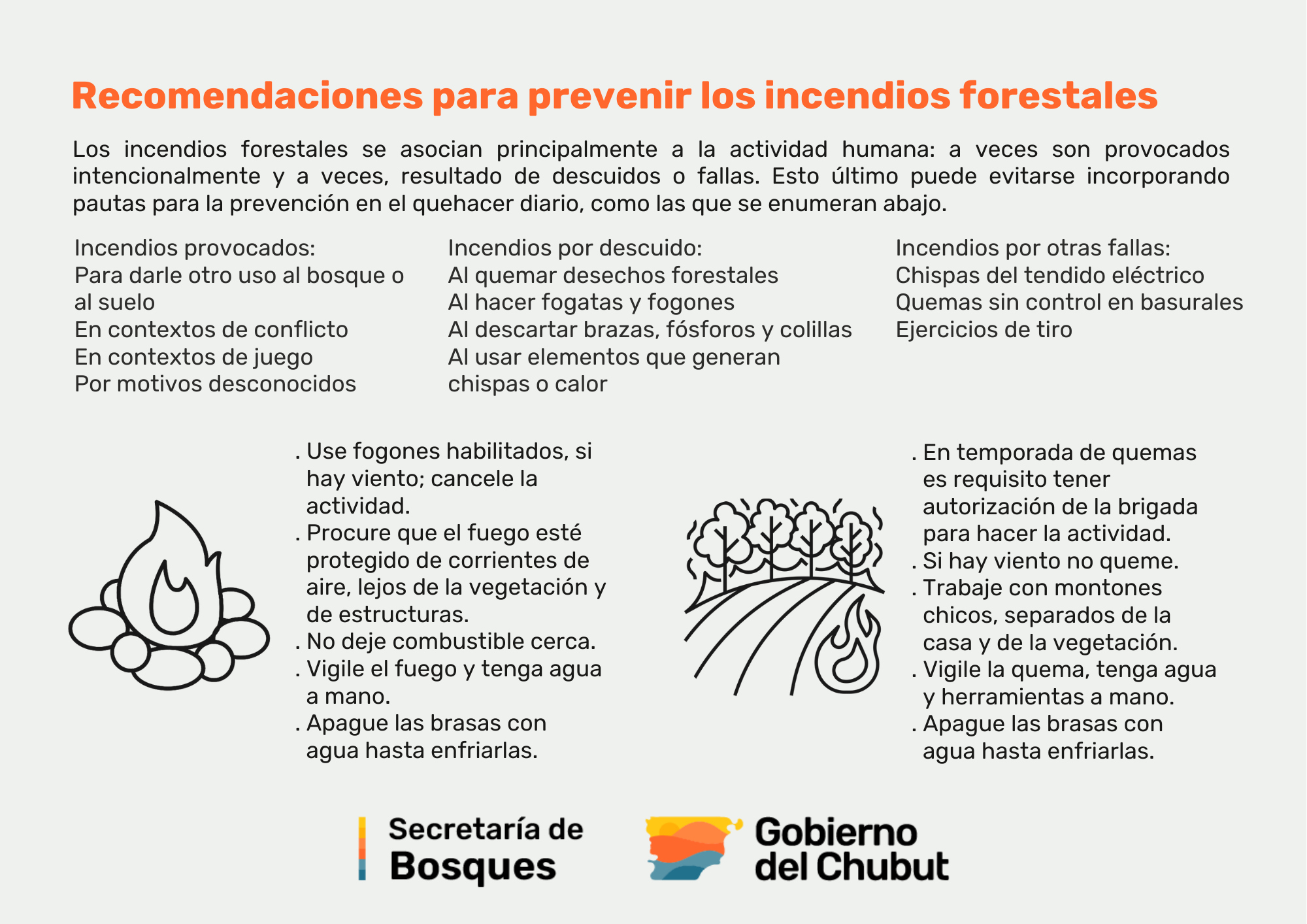 Manejo del fuego - Secretaría de Bosques